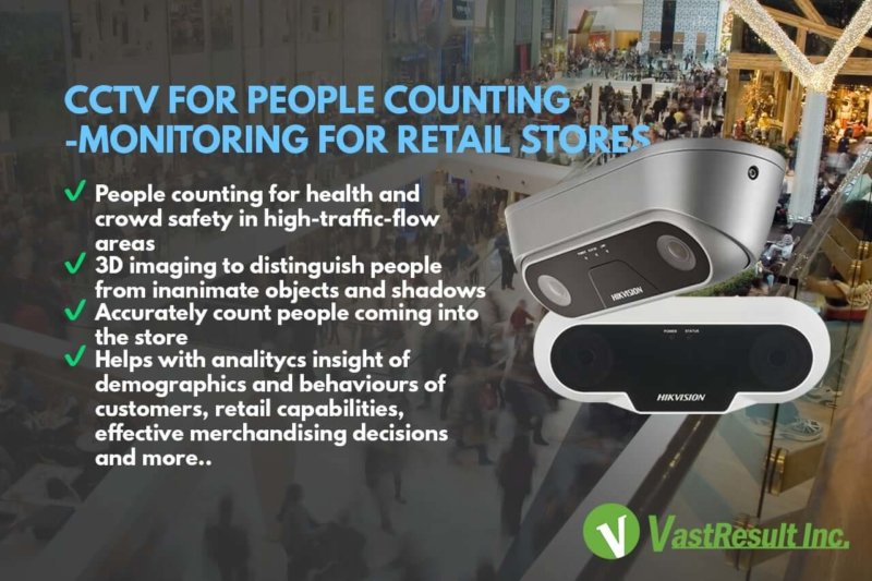 Everything You Need To Know About CCTV
